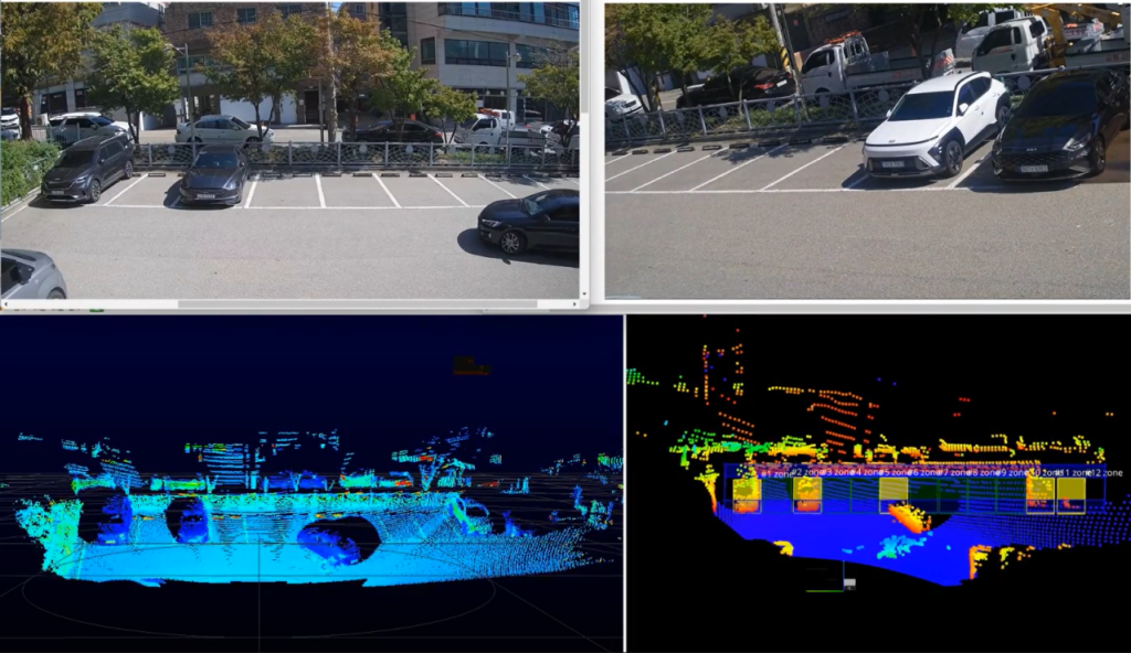 Intelligent Transportation - Vi-LiDAR 3D Detection